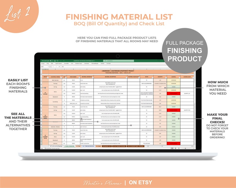 Home Renovation Template: 8 Essential Lists for Successful Renovations ...