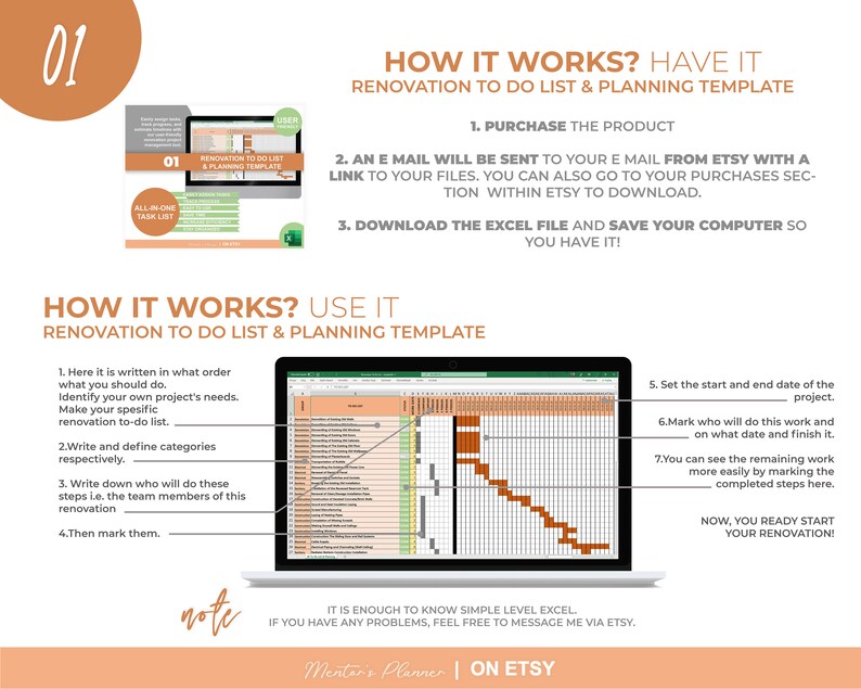 Renovation To do List And Planning Template Renovation Project Renovation To do List And Planning Template Renovation Project