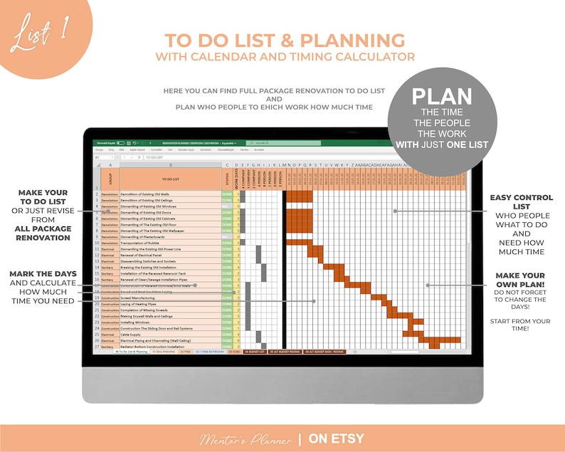 Home Renovation Template: 8 Essential Lists for Successful Renovations ...