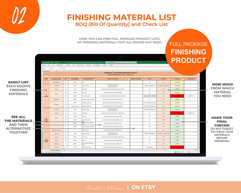 Renovation Finishing Material Template for Each Room With BOQ and ...