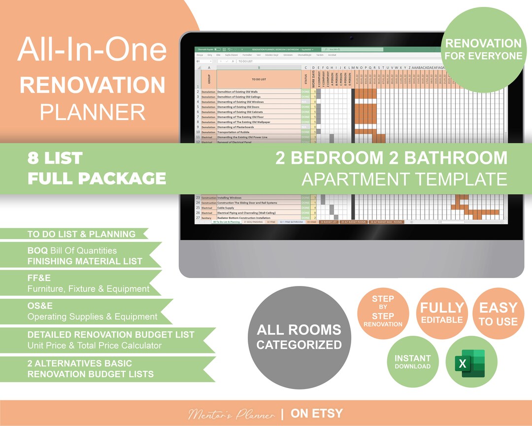 Home Renovation Template: 8 Essential Lists for Successful Renovations ...