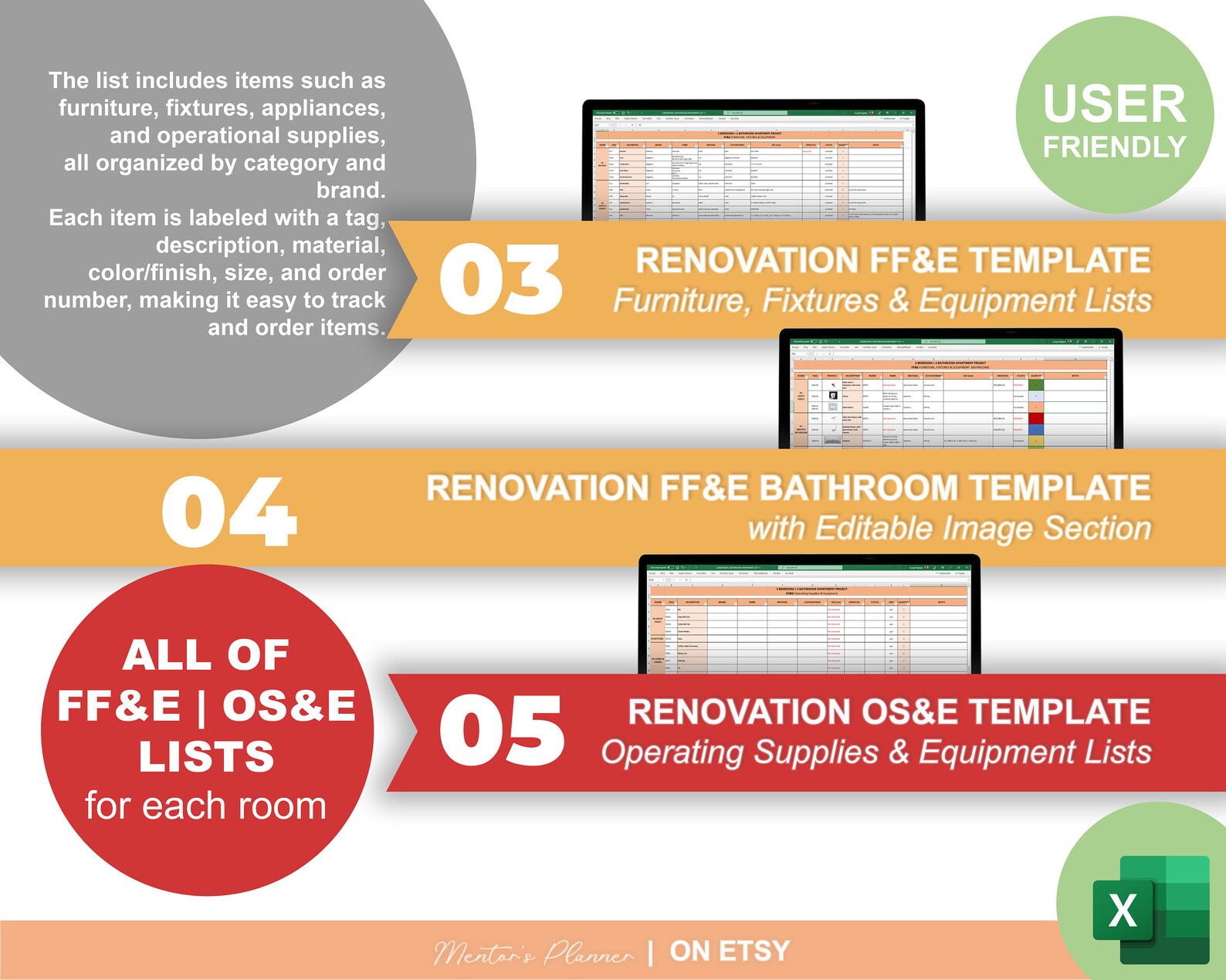 Renovation FFE List FFE Bathroom List and OSE List for Each Room With ...
