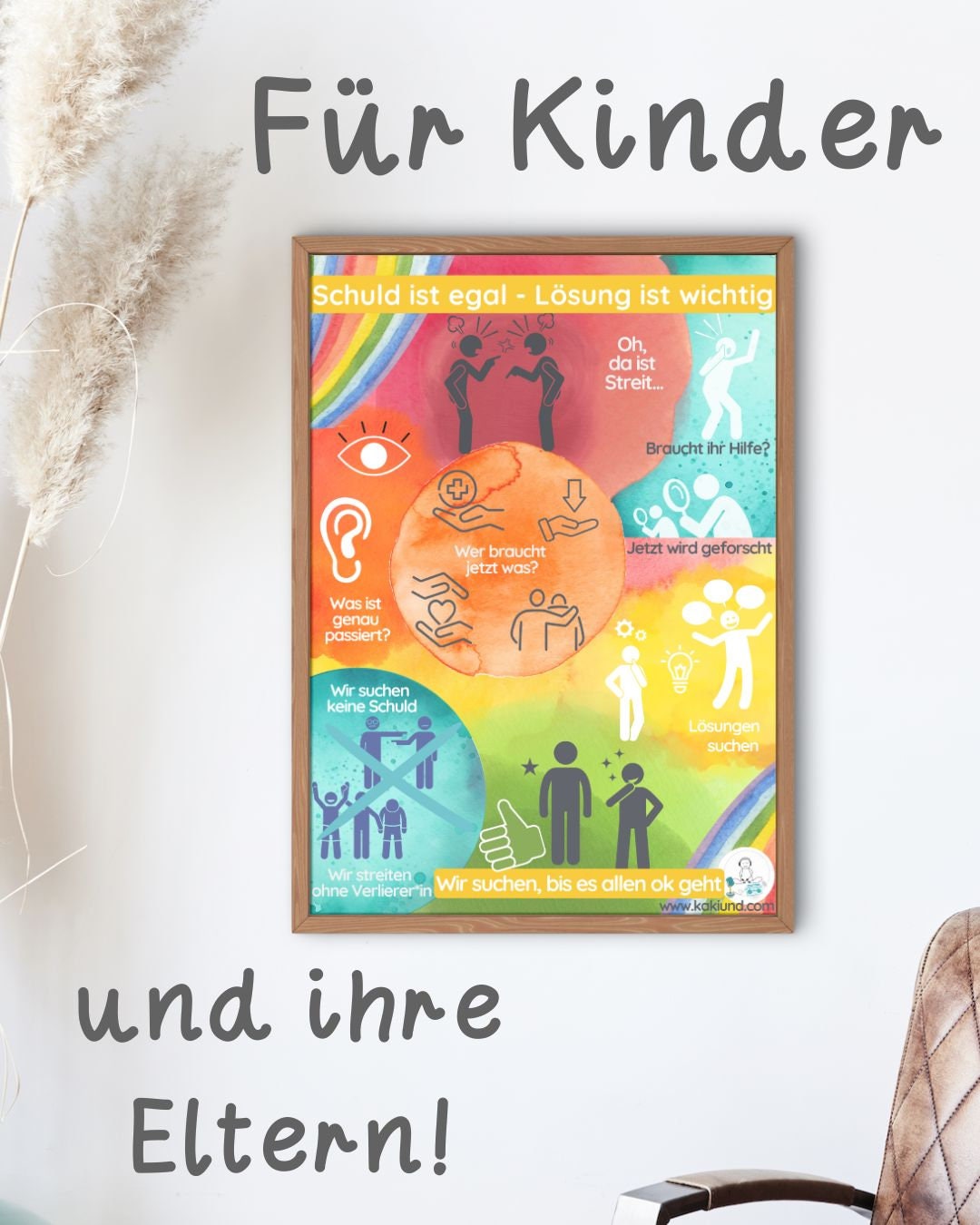 How We Argue Print at Home Poster for Your Needs-oriented Dispute ...