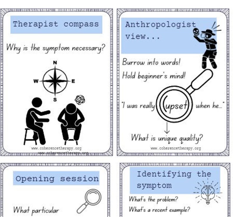 Coherence Therapy Flashcards - Etsy