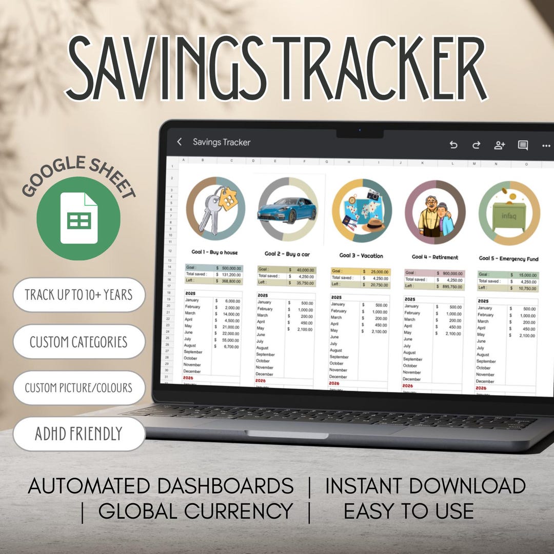 Savings Tracker, ADHD Adult Budget Planner With Google Sheets Monthly ...