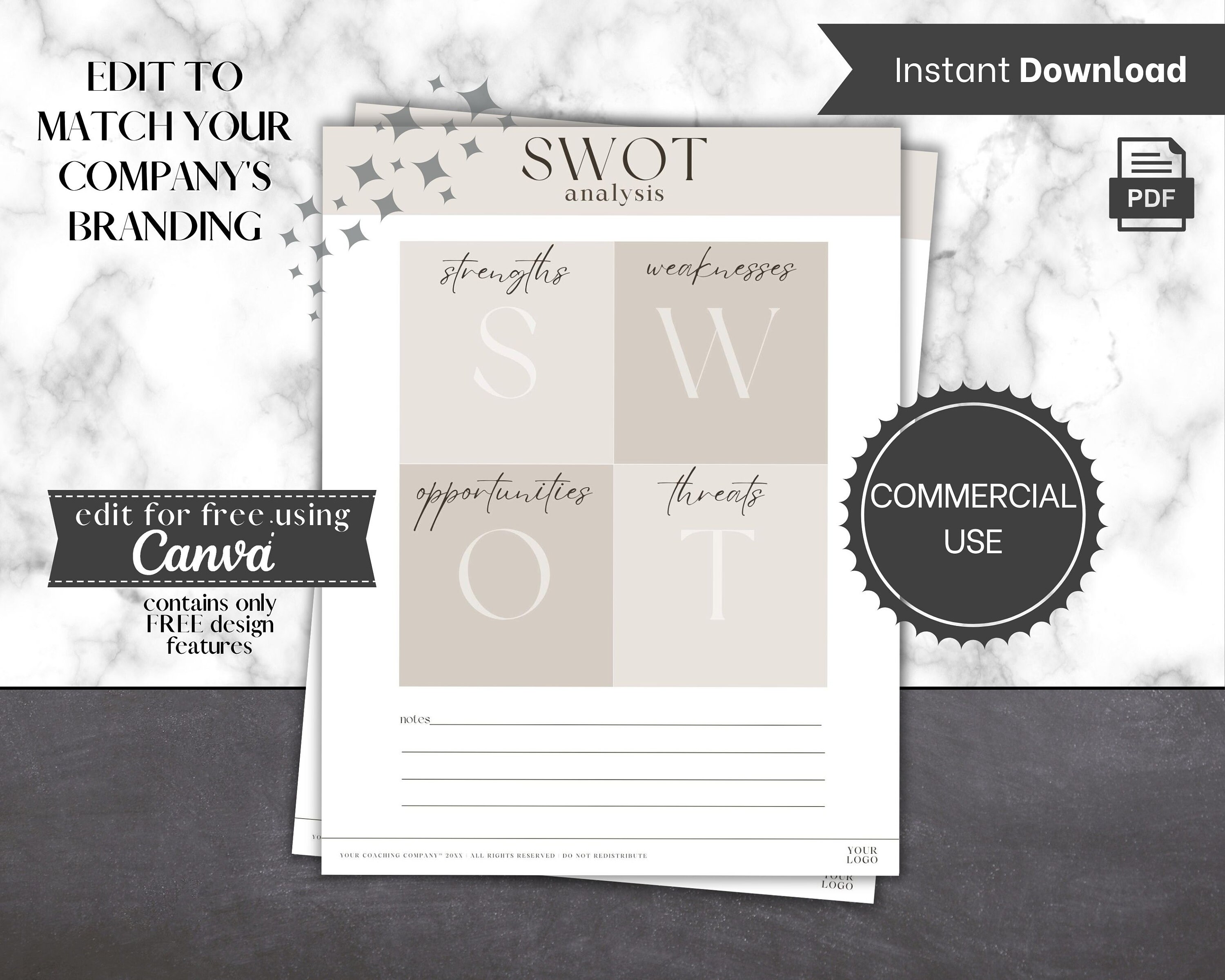 SWOT Analysis Worksheet | Editable Template | Commercial Use - Etsy