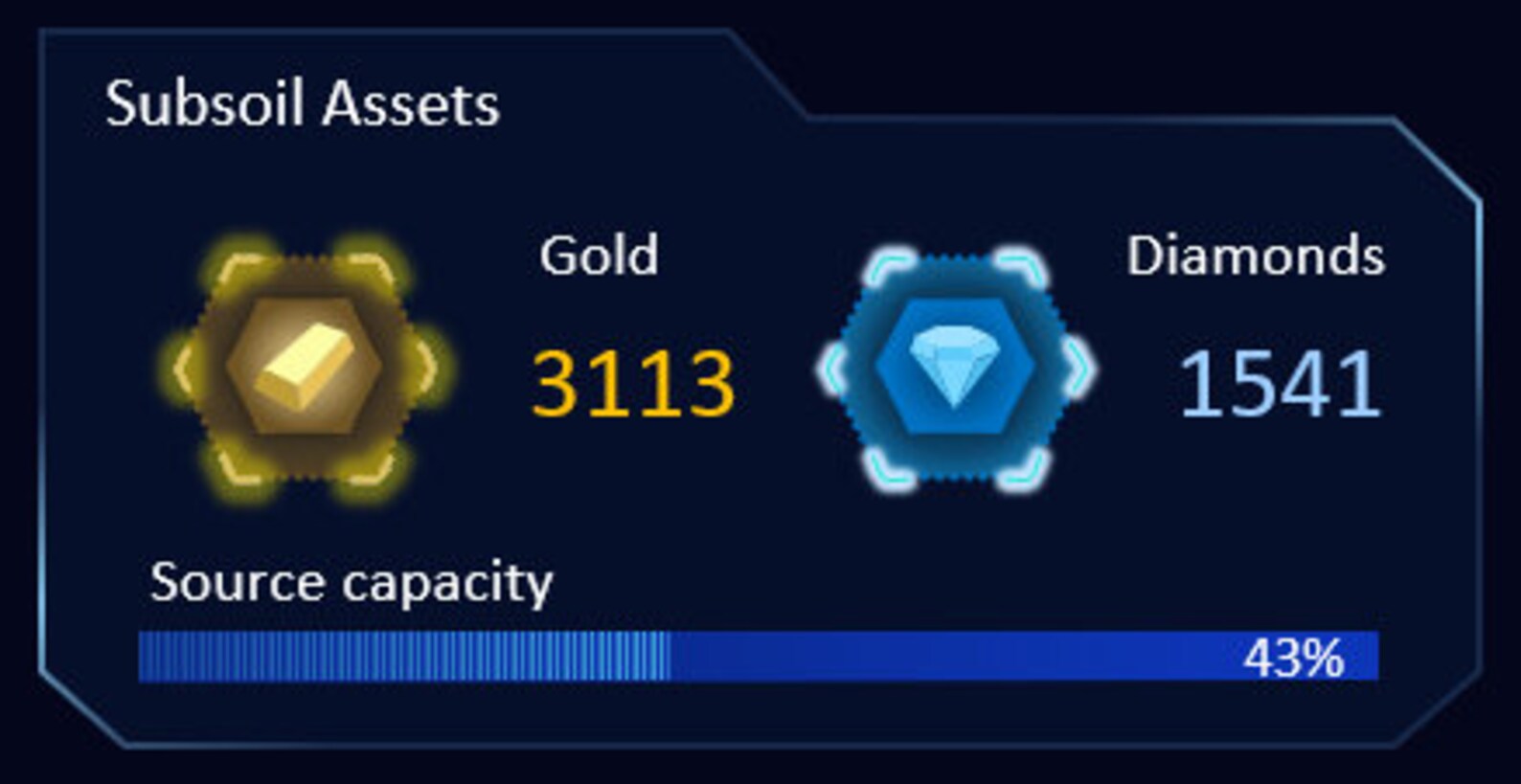 Gamification Excel Dashboard for Business With Dynamic Graphics - Etsy