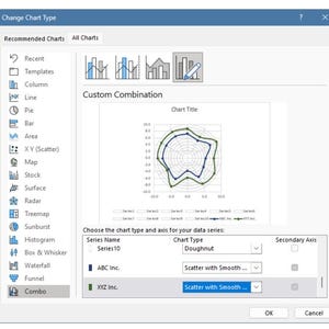 Comprehensive Polar Plot Chart Template for Excel With Step-by-step ...