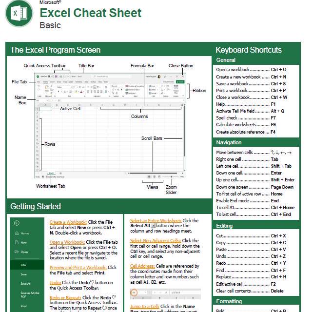 Ultimate Microsoft Office Cheat Sheet - All-in-one - Etsy