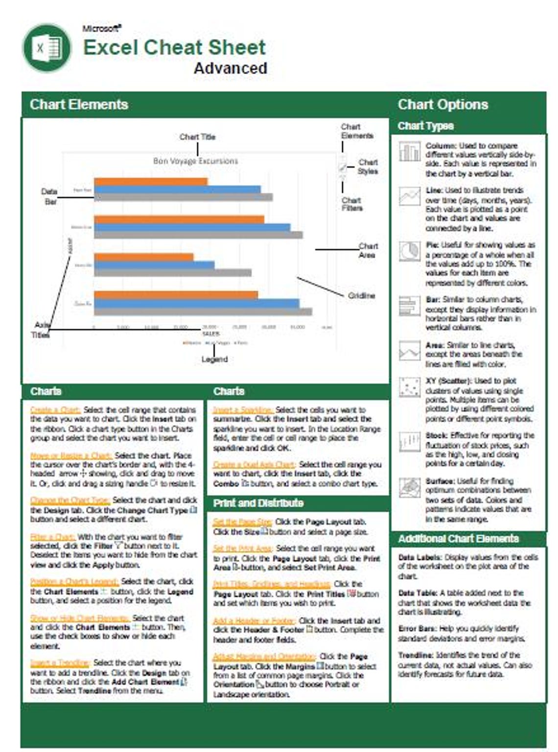 Ultimate Excel Cheat Sheet - Etsy