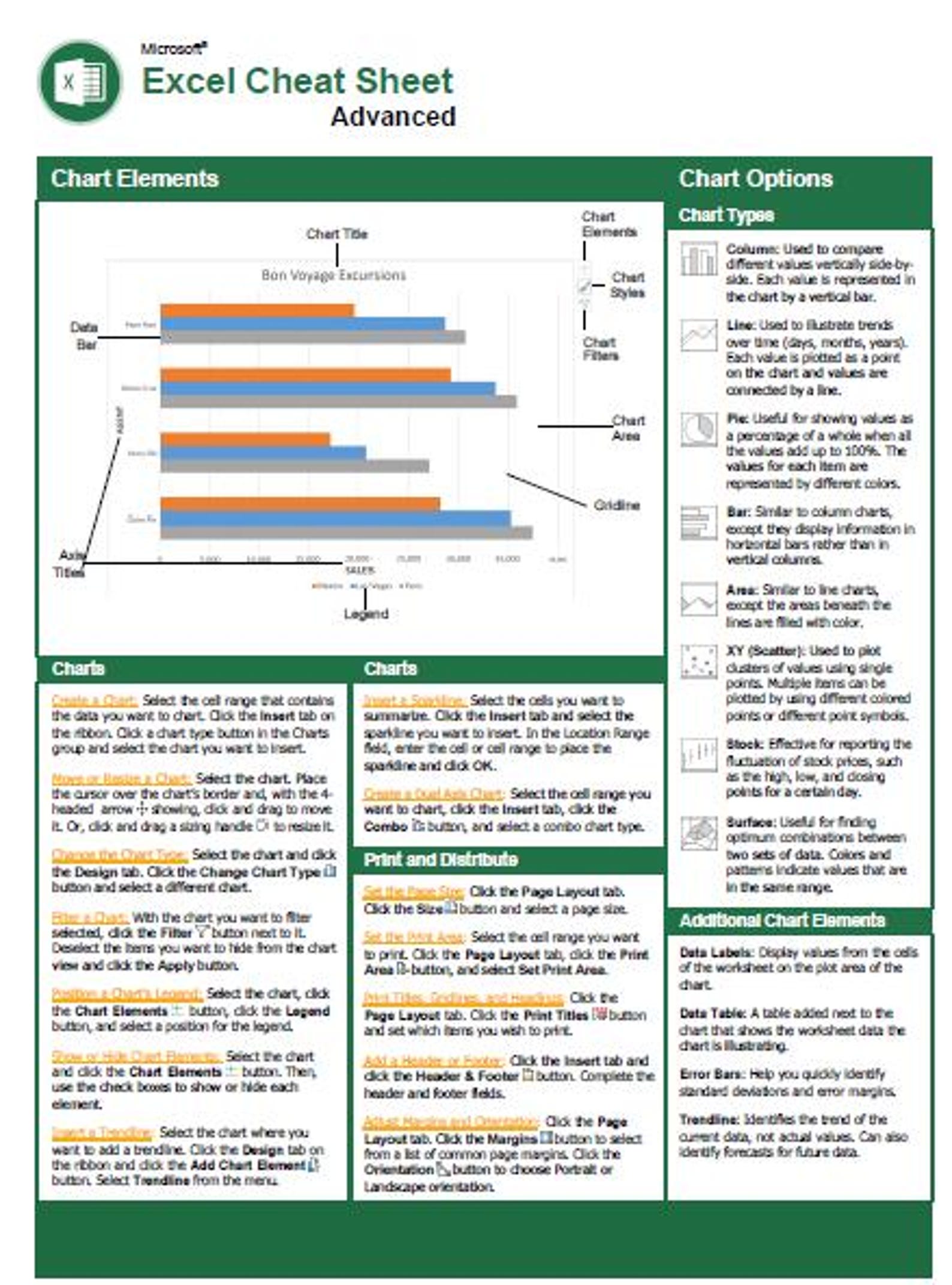Ultimate Excel Cheat Sheet - Etsy