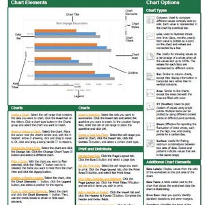 Ultimate Excel Cheat Sheet - Etsy