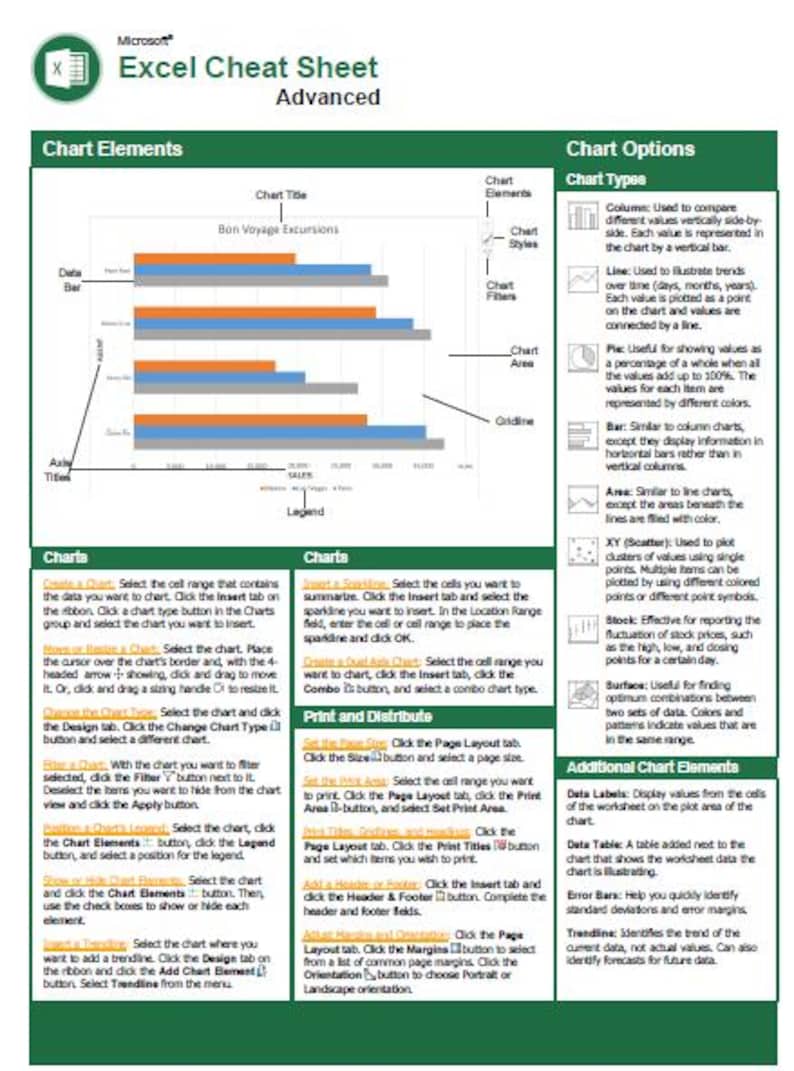 Ultimate Excel Cheat Sheet - Etsy