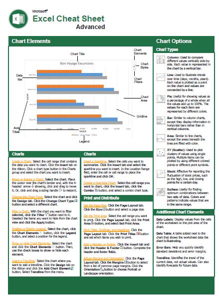Ultimate Excel Cheat Sheet - Etsy