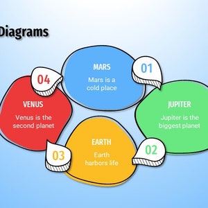 Process Diagrams Powerpoint Templates - Etsy