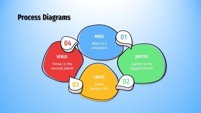 Process Diagrams Powerpoint Templates - Etsy