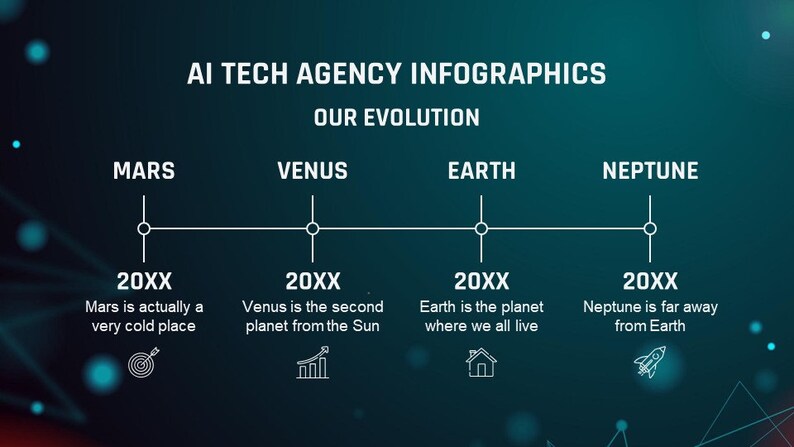 Plantilla de Powerpoint para infografías de AI Tech Agency 32 diapositivas - Etsy México