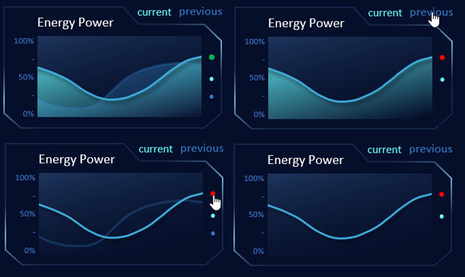 Gamification Excel Dashboard for Business With Dynamic Graphics - Etsy