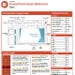 Ultimate Microsoft Office Cheat Sheet - All-in-one - Etsy Canada