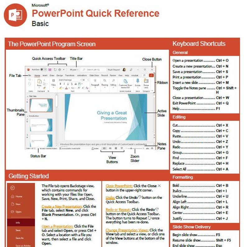 Ultimate Microsoft Office Cheat Sheet - All-in-one - Etsy