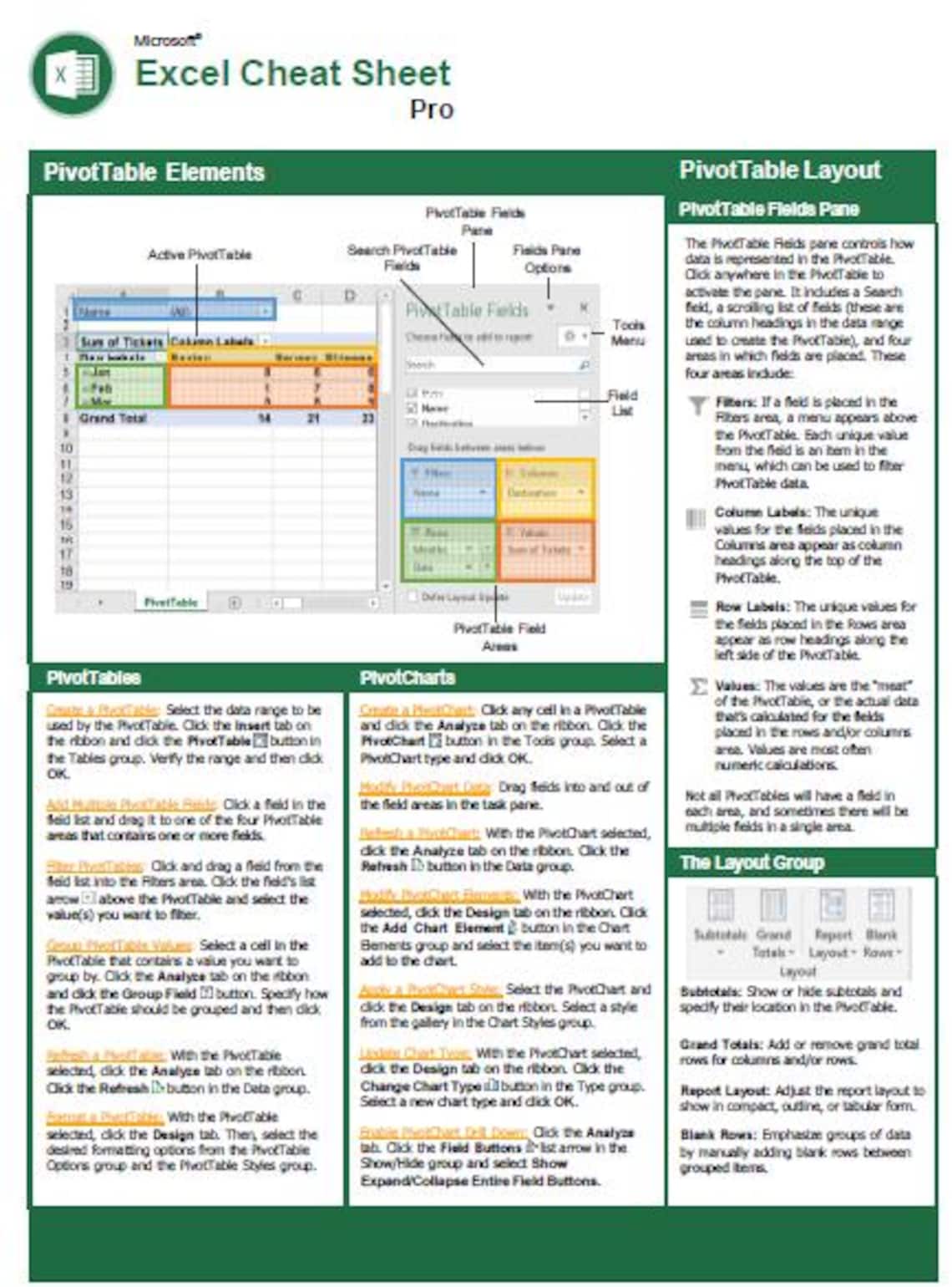 Ultimate Excel Cheat Sheet - Etsy