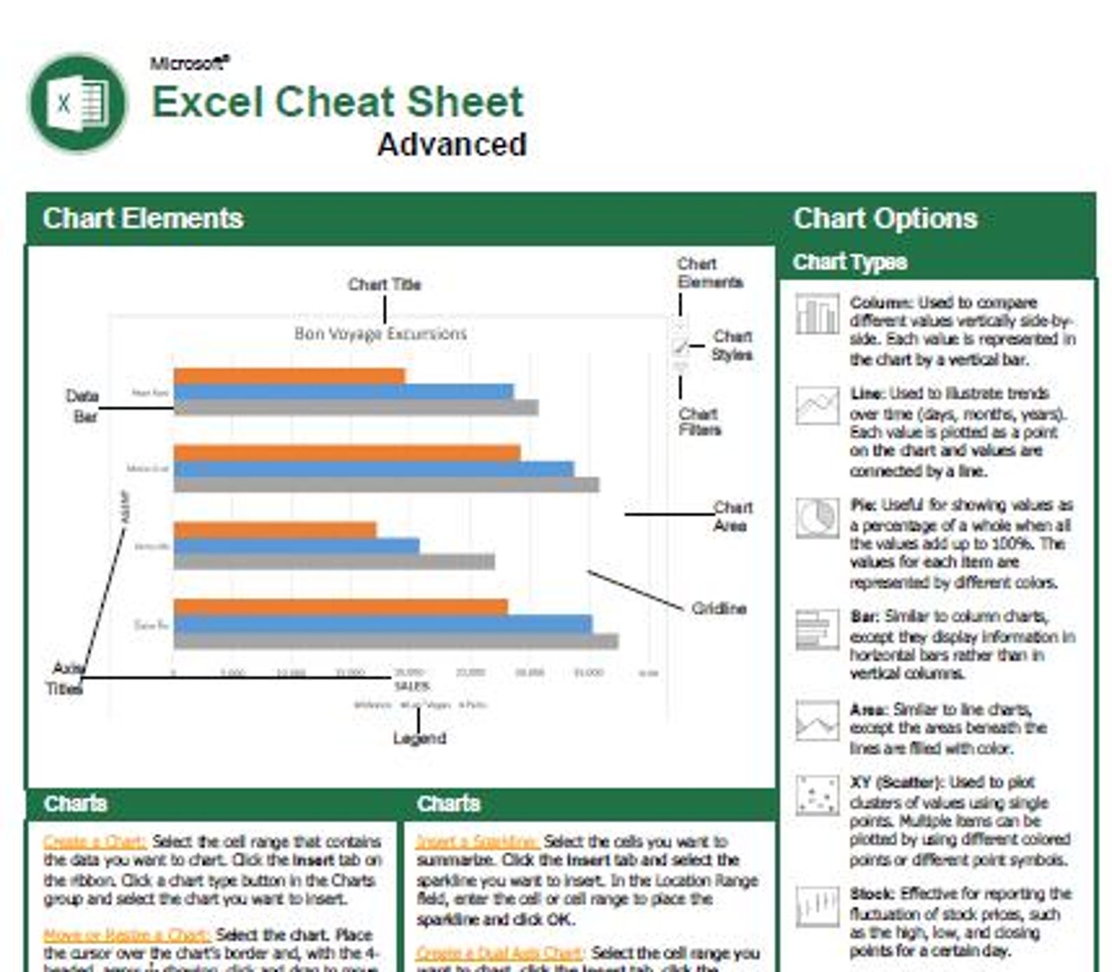 Ultimate Excel Cheat Sheet - Etsy