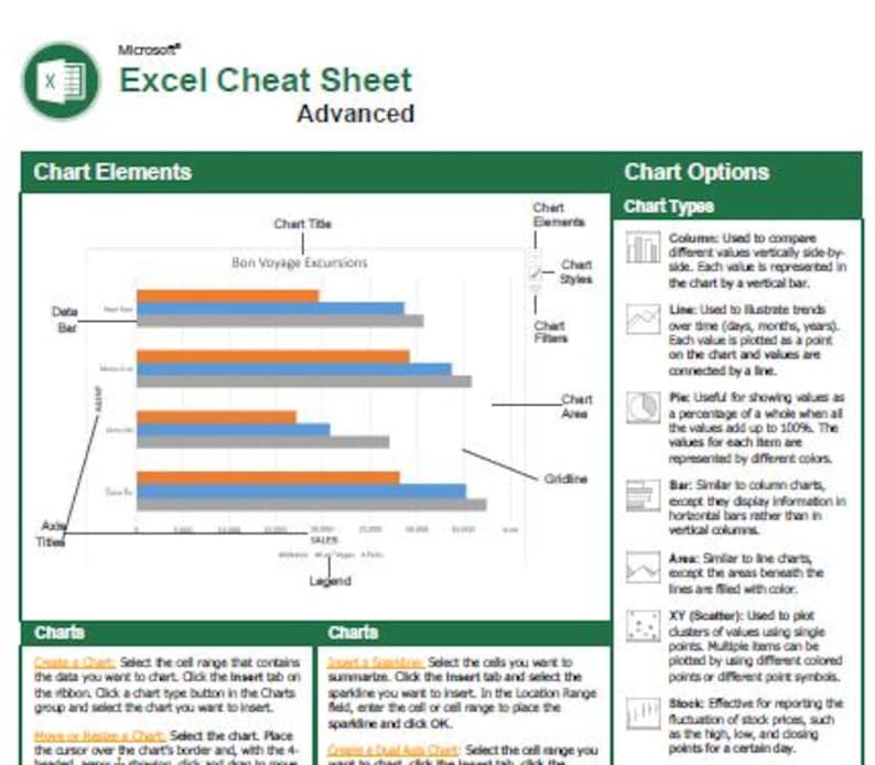 Ultimate Excel Cheat Sheet - Etsy