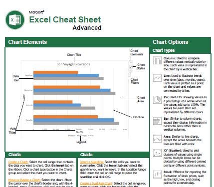 Ultimate Excel Cheat Sheet - Etsy