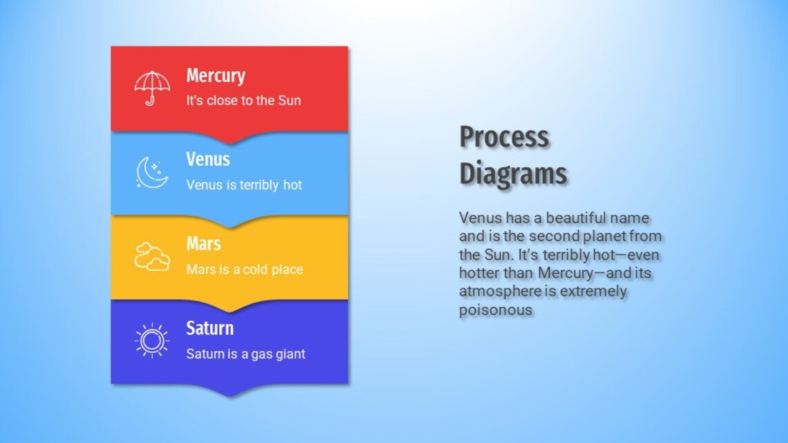 Process Diagrams Powerpoint Templates - Etsy