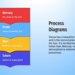 Process Diagrams Powerpoint Templates - Etsy