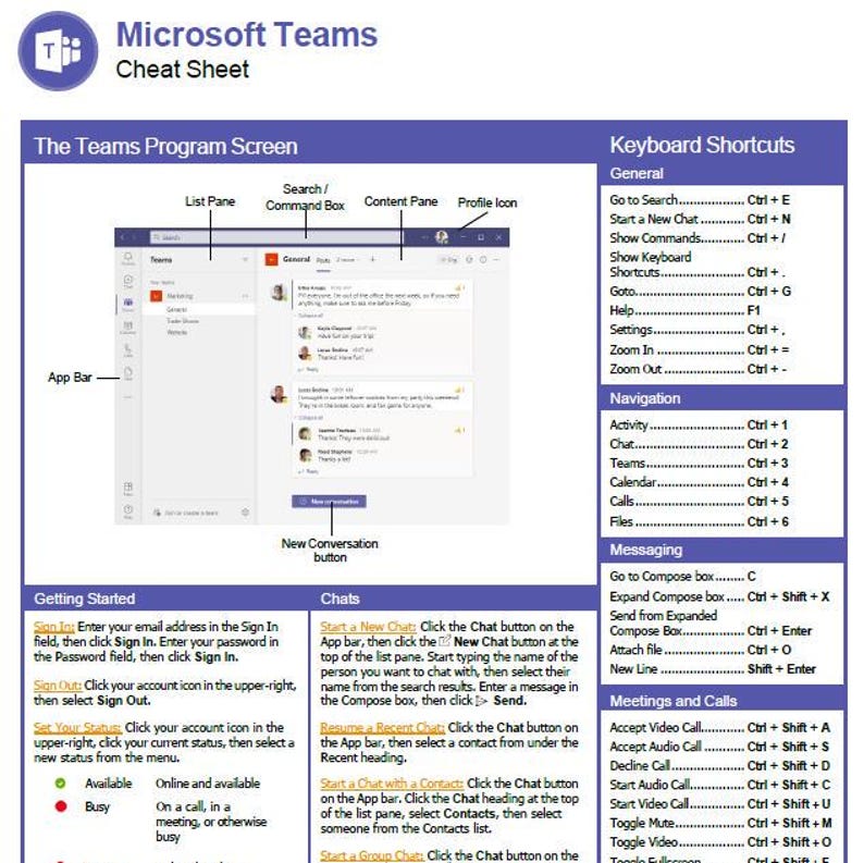 Ultimate Microsoft Office Cheat Sheet - All-in-one - Etsy