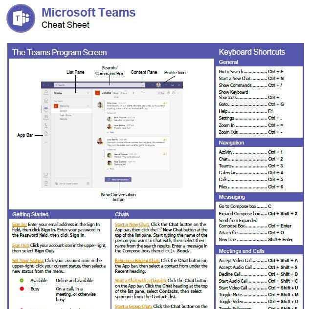 Ultimate Microsoft Office Cheat Sheet - All-in-one - Etsy