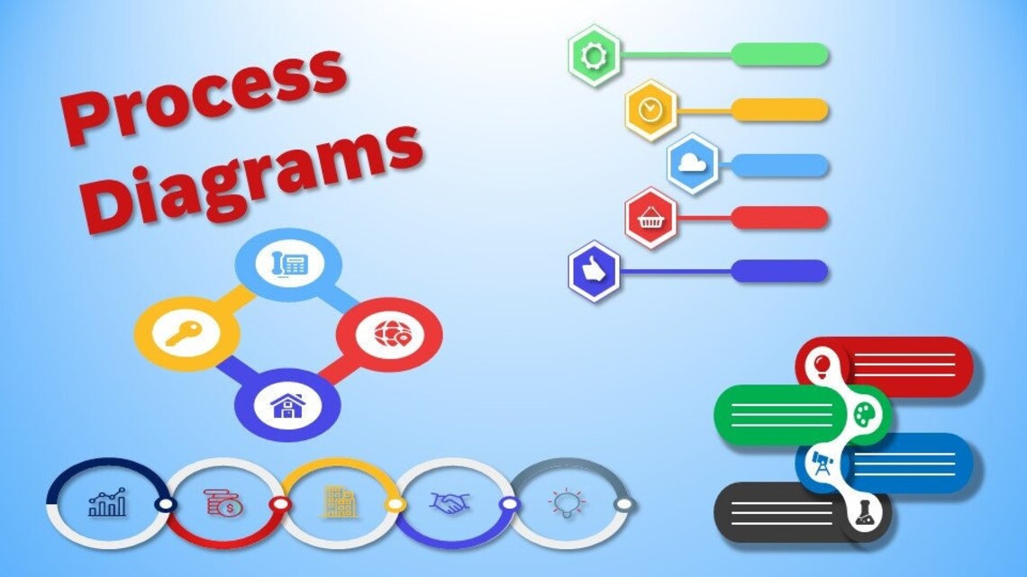 Process Diagrams Powerpoint Templates - Etsy