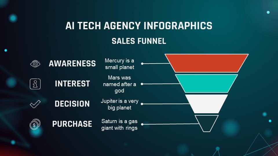 Plantilla de Powerpoint para infografías de AI Tech Agency 32 diapositivas - Etsy México