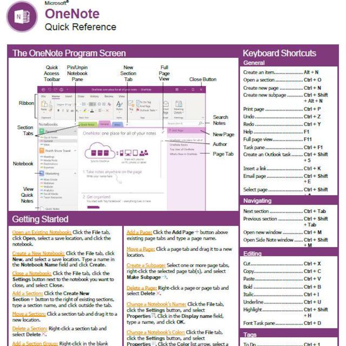 Ultimate Microsoft Office Cheat Sheet - All-in-one - Etsy