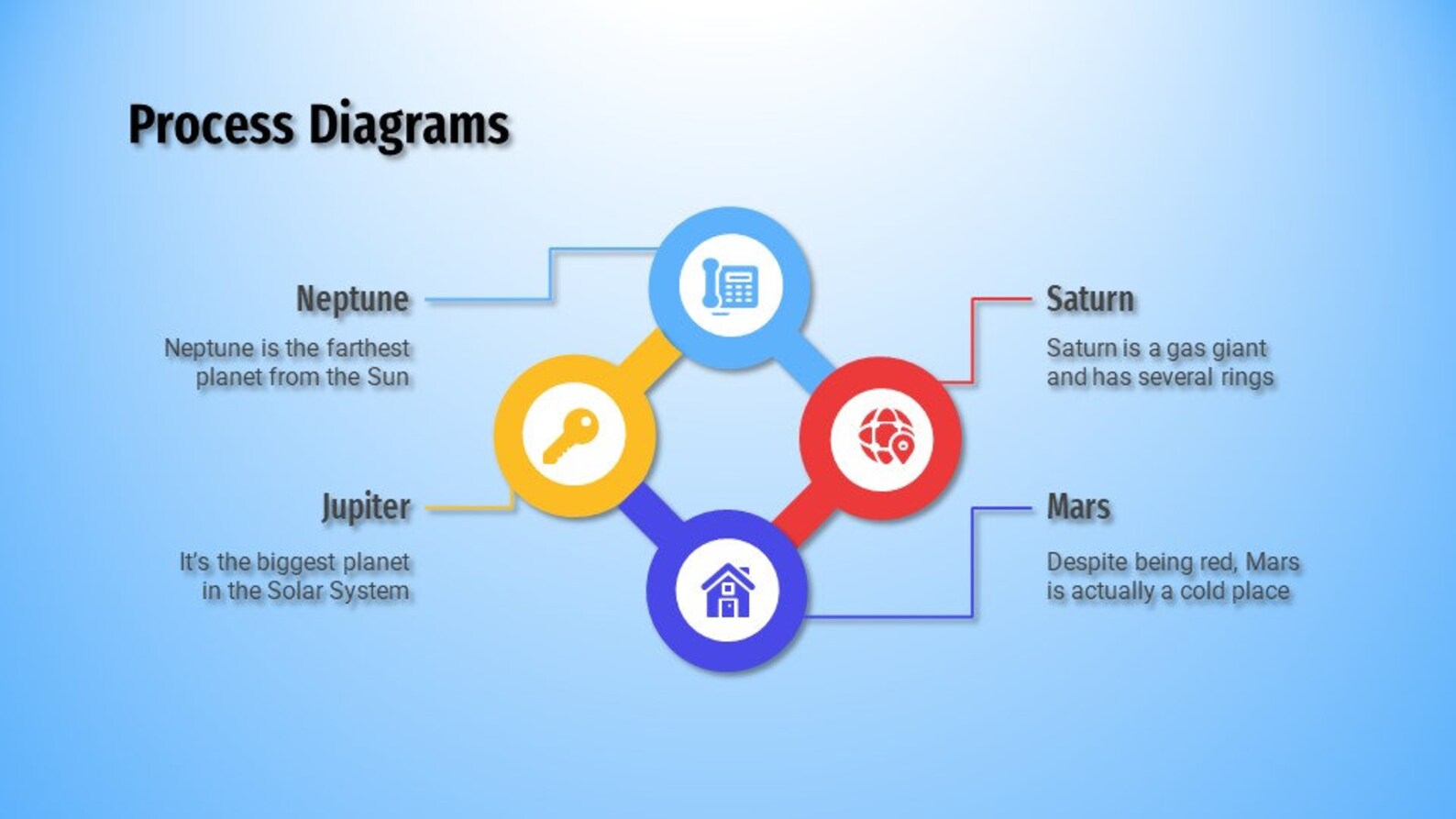 Process Diagrams Powerpoint Templates - Etsy