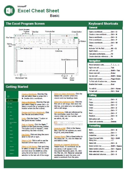 Ultimate Excel Cheat Sheet - Etsy