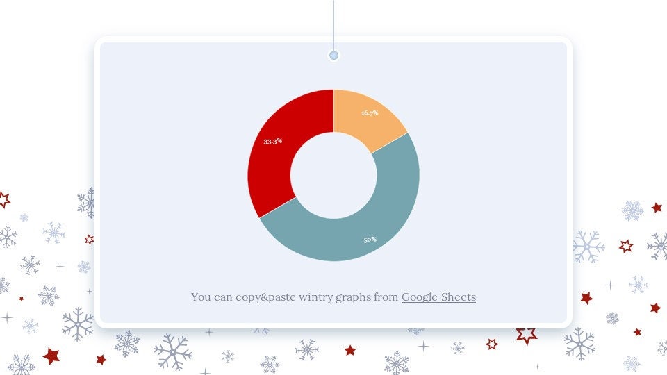 Christmas 2023 Powerpoint Template - Etsy