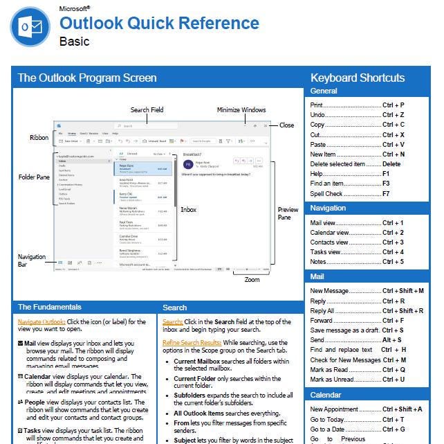 Ultimate Microsoft Office Cheat Sheet - All-in-one - Etsy