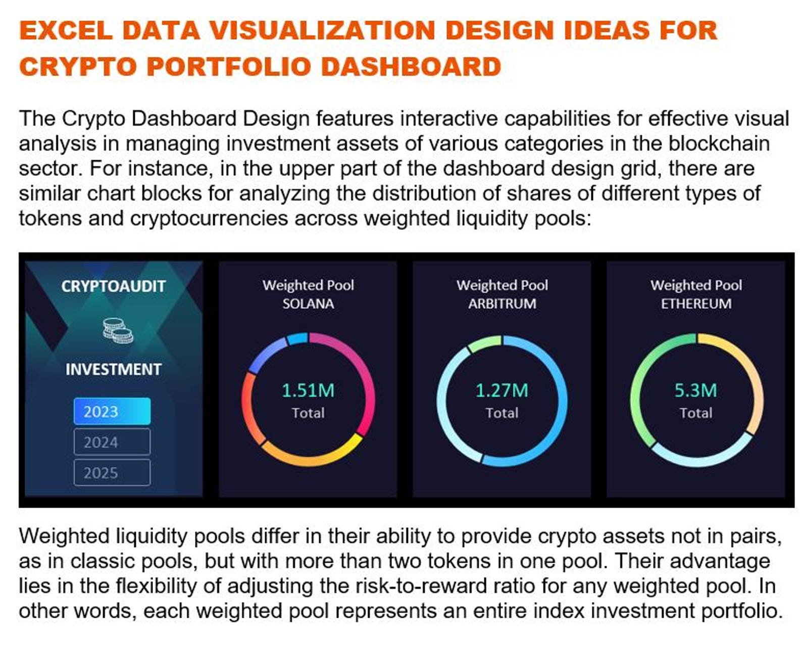 Crypto Currency Portfolio Dashboard Design Template in Excel - Etsy