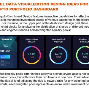 Crypto Currency Portfolio Dashboard Design Template in Excel - Etsy