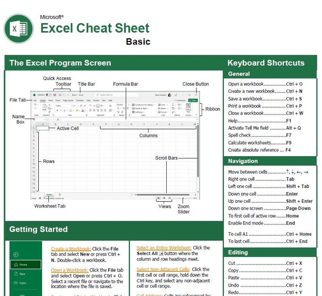 Ultimate Excel Cheat Sheet - Etsy