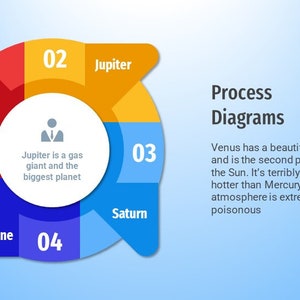 Process Diagrams Powerpoint Templates - Etsy