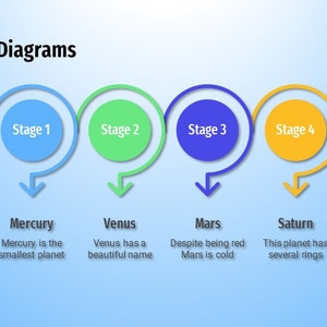 Process Diagrams Powerpoint Templates - Etsy