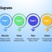 Process Diagrams Powerpoint Templates - Etsy