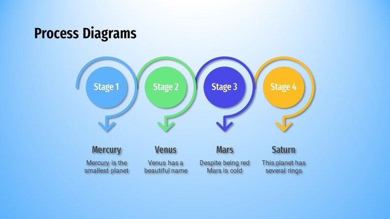 Process Diagrams Powerpoint Templates - Etsy