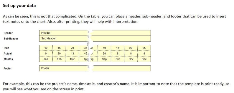 Plan Vs. Actual Variance Chart Template for Excel With Step-by-step ...