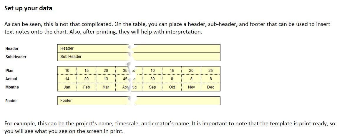 Plan Vs. Actual Variance Chart Template for Excel With Step-by-step ...