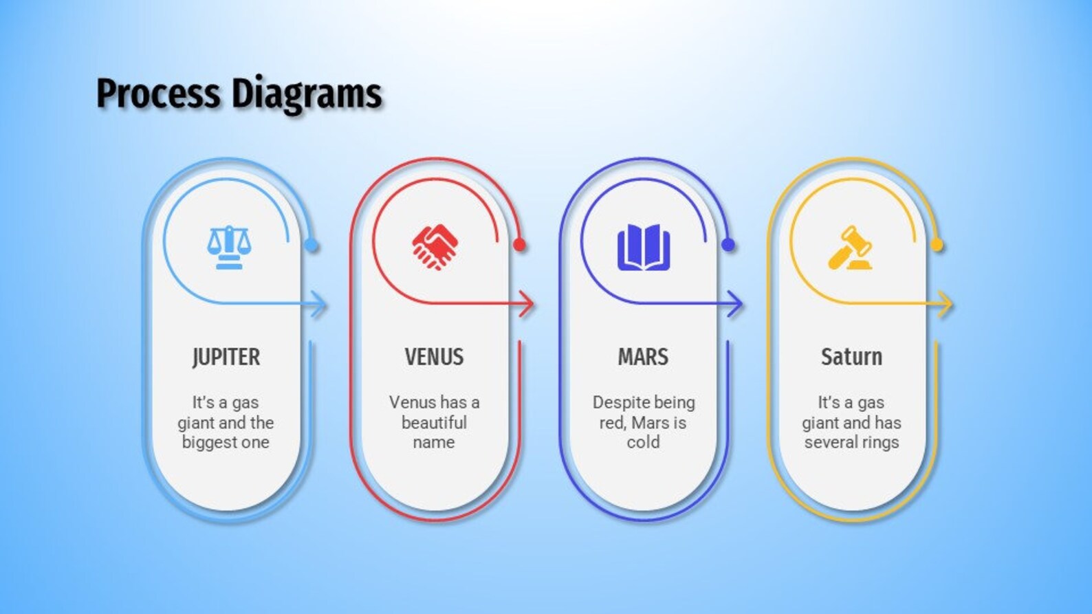 Process Diagrams Powerpoint Templates - Etsy
