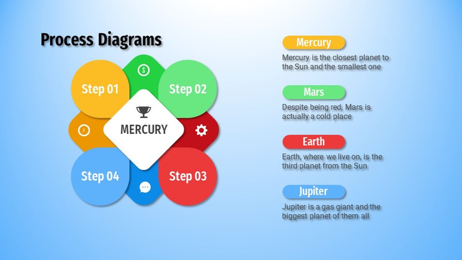 Process Diagrams Powerpoint Templates - Etsy